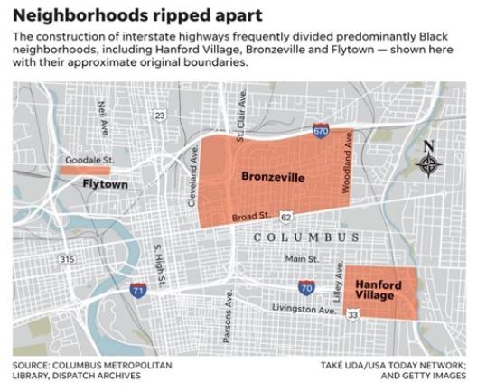 Columbus Ohio Neighborhood Guide